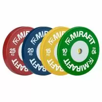 Weight Plates - Weights & Bars - Mirafit