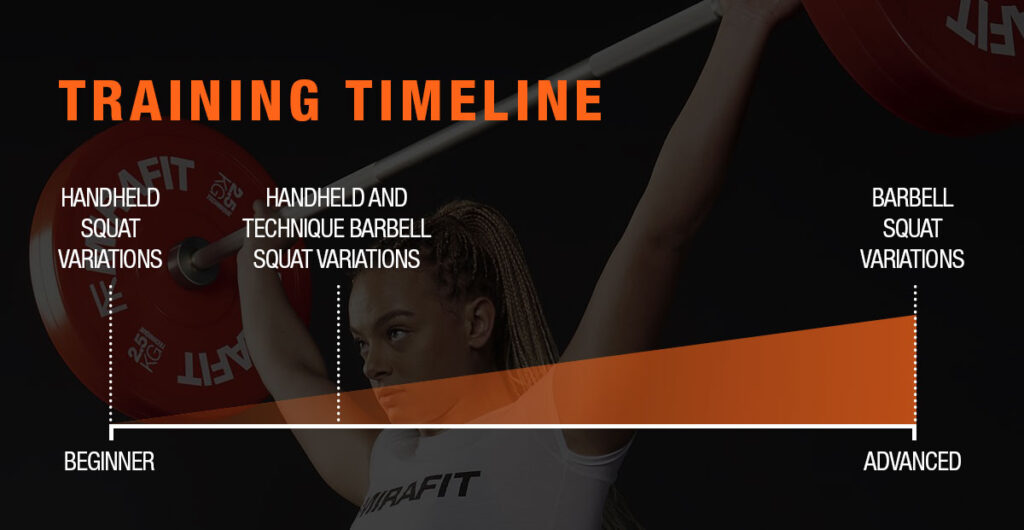 Squat Evolution | Mirafit