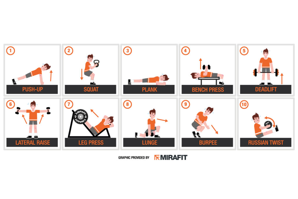 The 10 Most Confusing Exercises (and How to Perform Them) | Mirafit